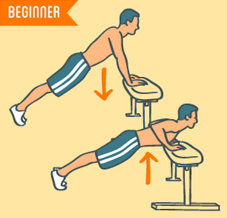 26 bodyweight exercises you can do at home - Page 11 of 26 - Harcourt ...